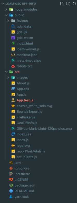 Webブラウザ上でGDALを利用できるLoamをためしてみた #JavaScript - Qiita